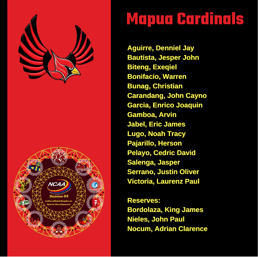 #NCAA94: Mapua University Cardinals - Big Beez Buzz
