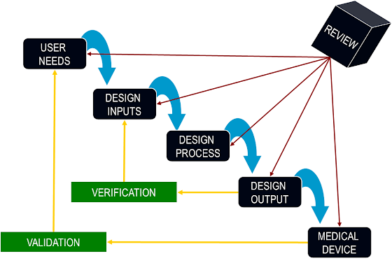Healthtard - A magzine for Healthcare, Wellbeing and Biomedical ...