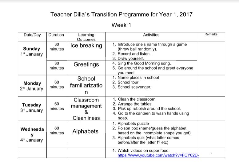 Transition Week Programme for year 1 students. (English Period)