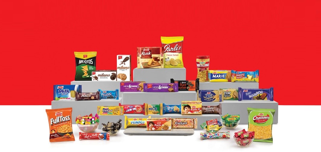 Story of Parle and History of Parle-G