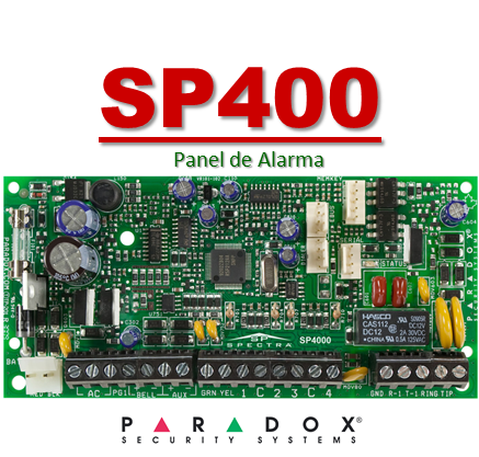 Objeto de Aprendizaje de Contenido Abierto, Programación Panel de ...