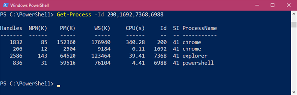 Mitesh Sureja's Blog: Get-Process cmdlet in PowerShell