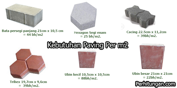 Cara Menghitung Kebutuhan Paving atau Conblock per M2 | LAN JALANAN
