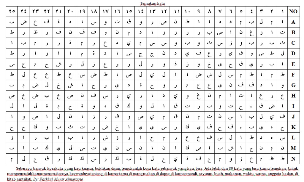 Madrasah Tsanawiyah Tts - SMP MTs Pendidikan Menegah