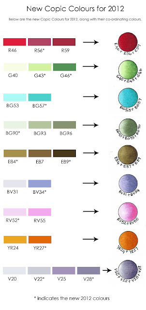 copic oz: WIN the New Copic Colours