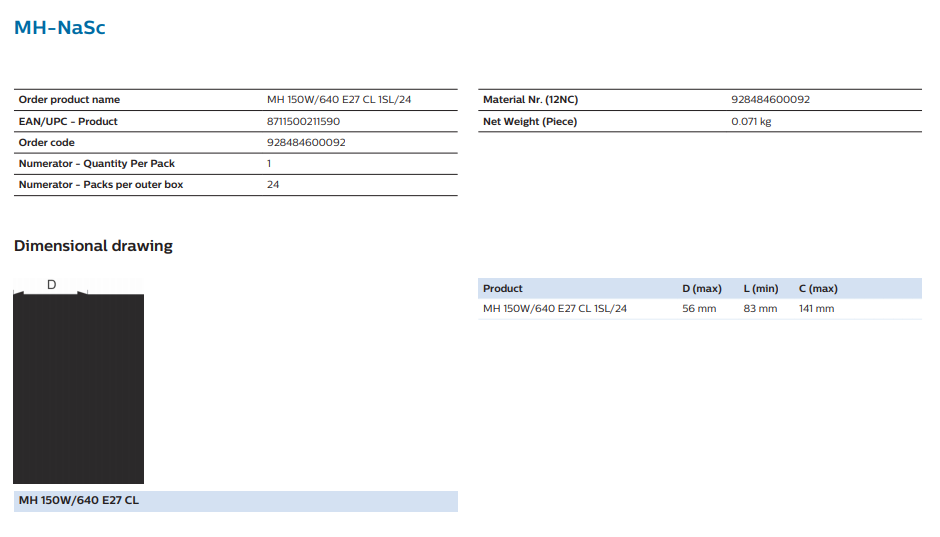 PHILIPS - MH 150W/640 E27 CL 1SL/24 | DISTRIBUTOR RESMI LAMPU PHILIPS ...