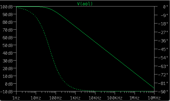 Easy Chip Amplifier: Audio Amplifier Feedback - Amplifier with Multiple ...