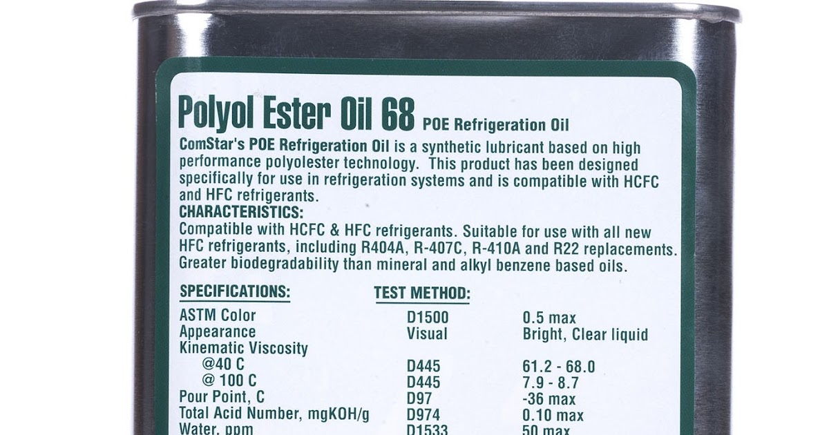 Polyolester ~ Certificate Letter