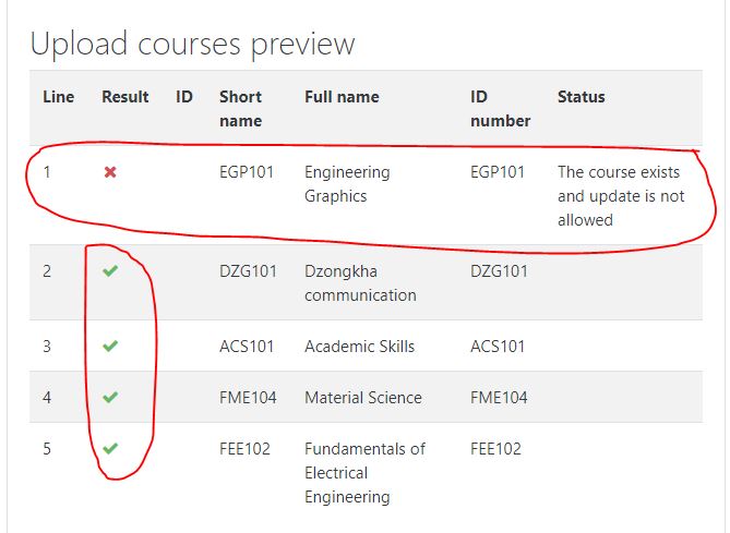 Moodle Bulk Course Upload with csv file: How to upload multiple course ...