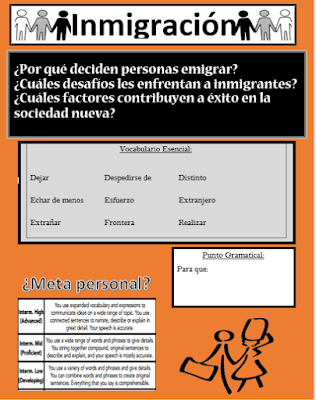 SenoraMThomas: Unit: Perspectivos de Inmigracion