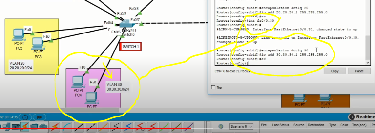 INTER VLAN ROUTING CISCO