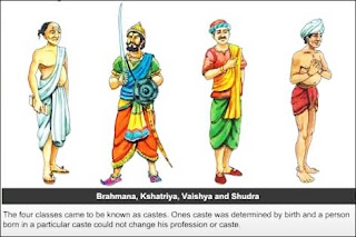 वैश्य जाति की उत्पत्ति, इतिहास एवं परिचय - All About Vaishya