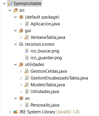 CoDejaVu: Como Hacer un JTable personalizado