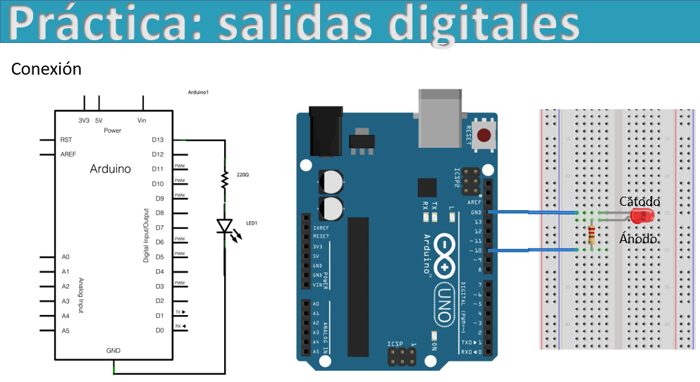 (Práctica 1) DESARROLLO DE APLICACIONES CON MÓDULOS #ARDUINO #Atmega328p