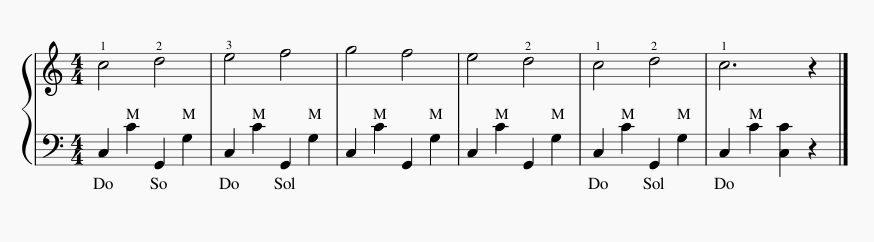 APRENDE A TOCAR: Acordeón