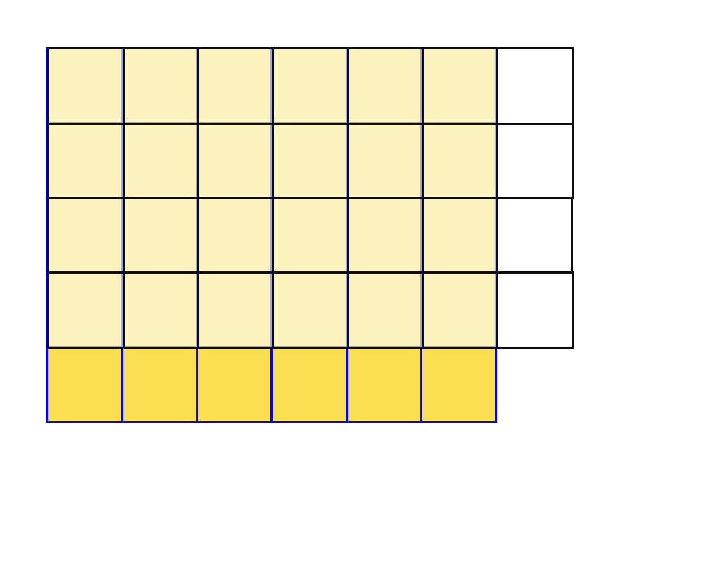 MEDIAN Don Steward Mathematics Teaching Quadratic Patterns median-don-steward-mathematics-teaching-quadratic-patterns