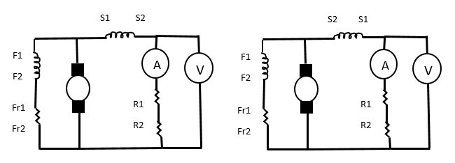 External Characteristic of Cumulative & Differential Compound Generator ...