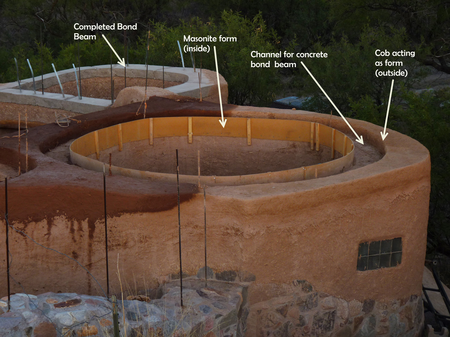 How To Make Concrete Bond Beam - Design Talk