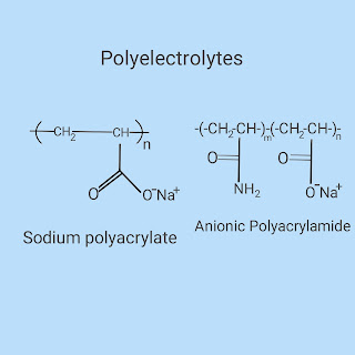 Polyelectrolytes.