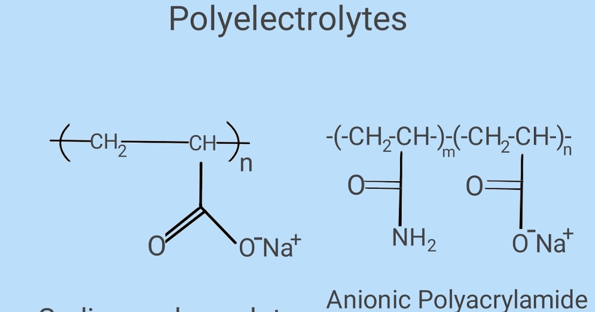 Polyelectrolytes.