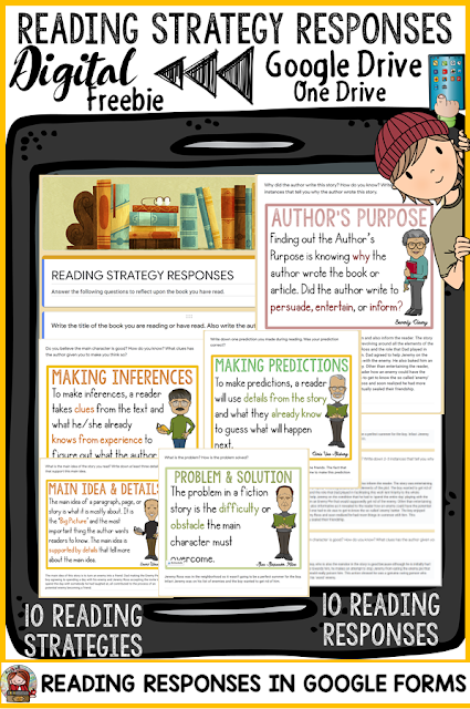 Going Digital With Distance Learning - Classroom Freebies