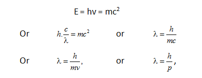 Welcome to Chem Zipper.com......: What is the "de Broglie equation" or ...