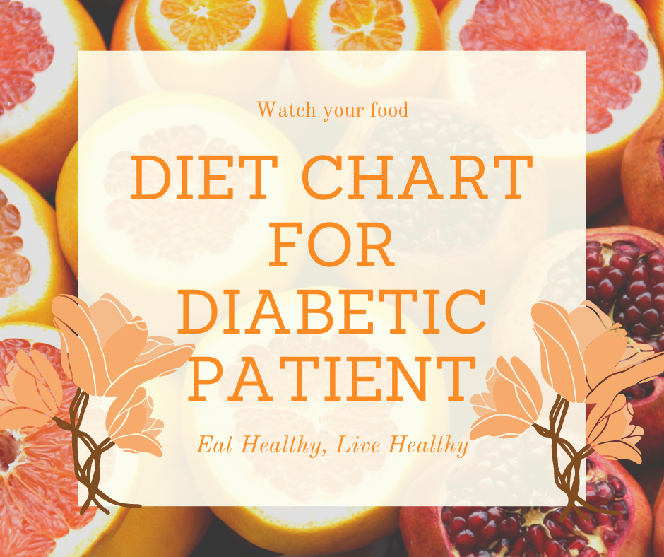 Blood Sugar Or Diabetic Patient Diet Chart blood-sugar-or-diabetic-patient-diet-chart