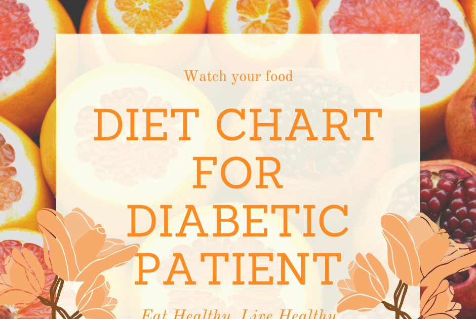 Blood Sugar Or Diabetic Patient Diet Chart blood-sugar-or-diabetic-patient-diet-chart