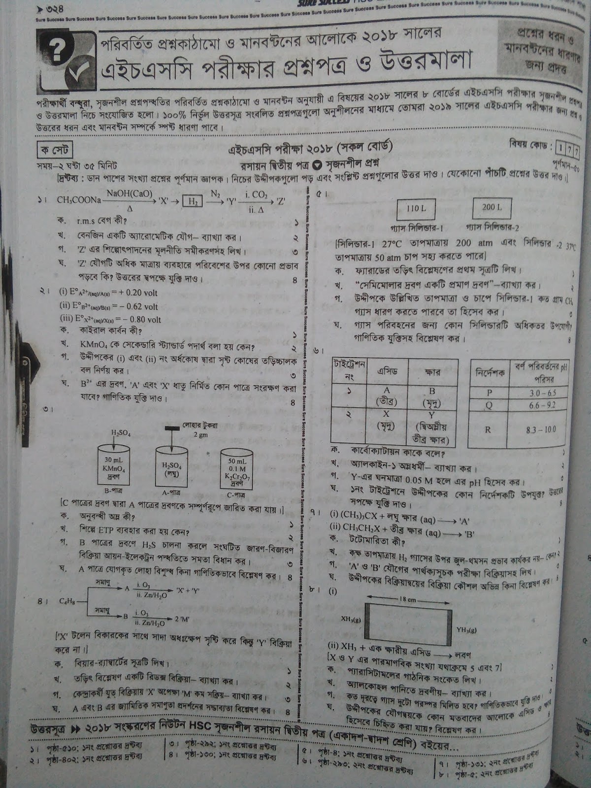 HSC 2019 All Board Question paper download ~ Ofuran