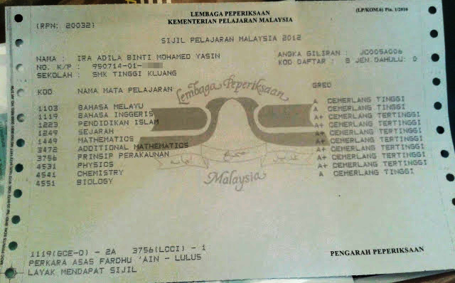My SPM Result