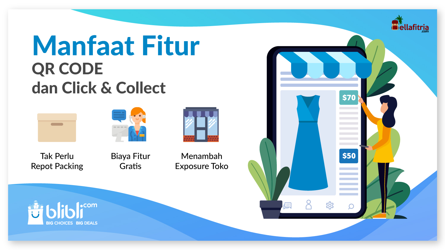 Berjualan di Blibli.com? Yuk, Manfaatkan Fitur QR Kode dan Click ...