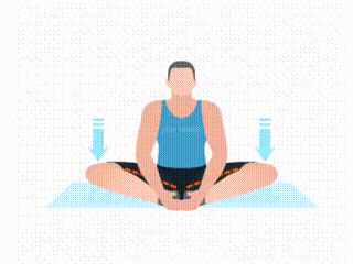 Butterfly Stretch Diagram