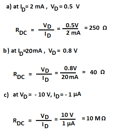 Diode Resistance - Static,Dynamic and Reverse Resistance - Electrical Volt
