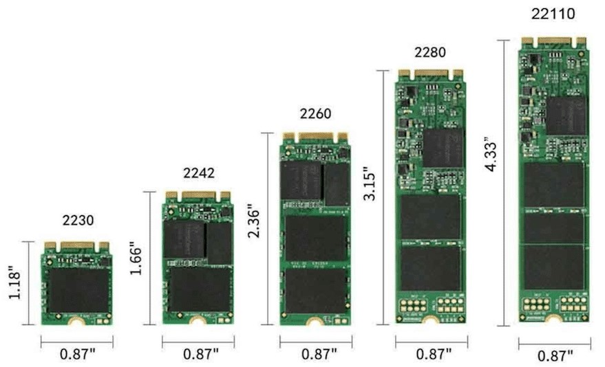 SSD - Penerus Harddisk yang lebih kenceng dan tahan goyang ...
