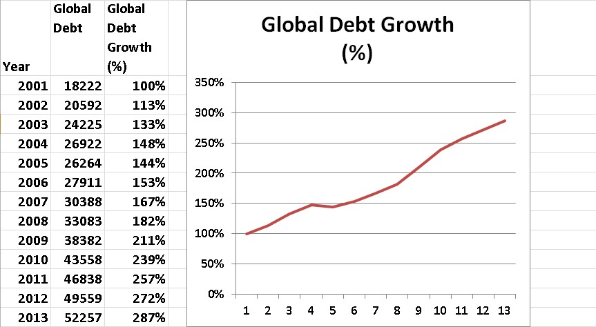 KH Tang's Blog: Personal Finance (10): The Biggest Leaking Hole in the ...