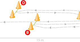 Balsom Agility Test for Measuring Agility - Sport Resources