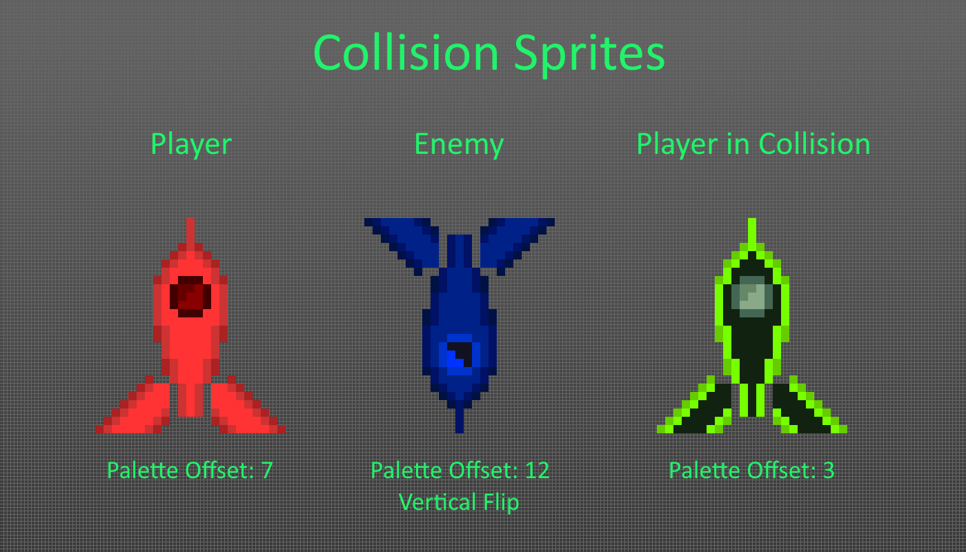 Sprites In Assembly Iii Collision Detection