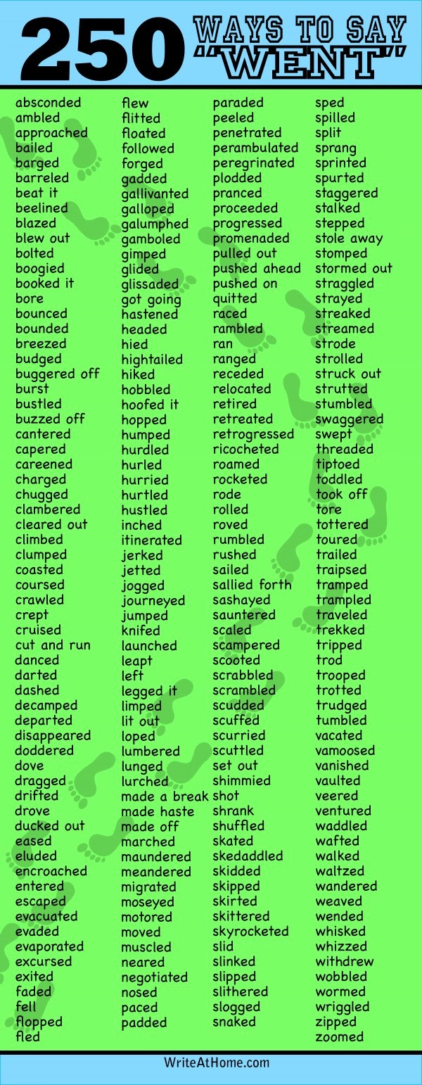 Fonte Writeathome fonte-writeathome