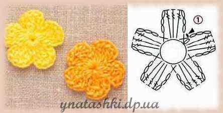 Magia crosetei: Flori crosetate