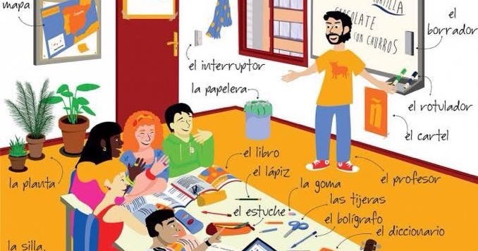 ELEspañolA2: Revisión de A1. Mi colegio, mi clase y mis asignaturas