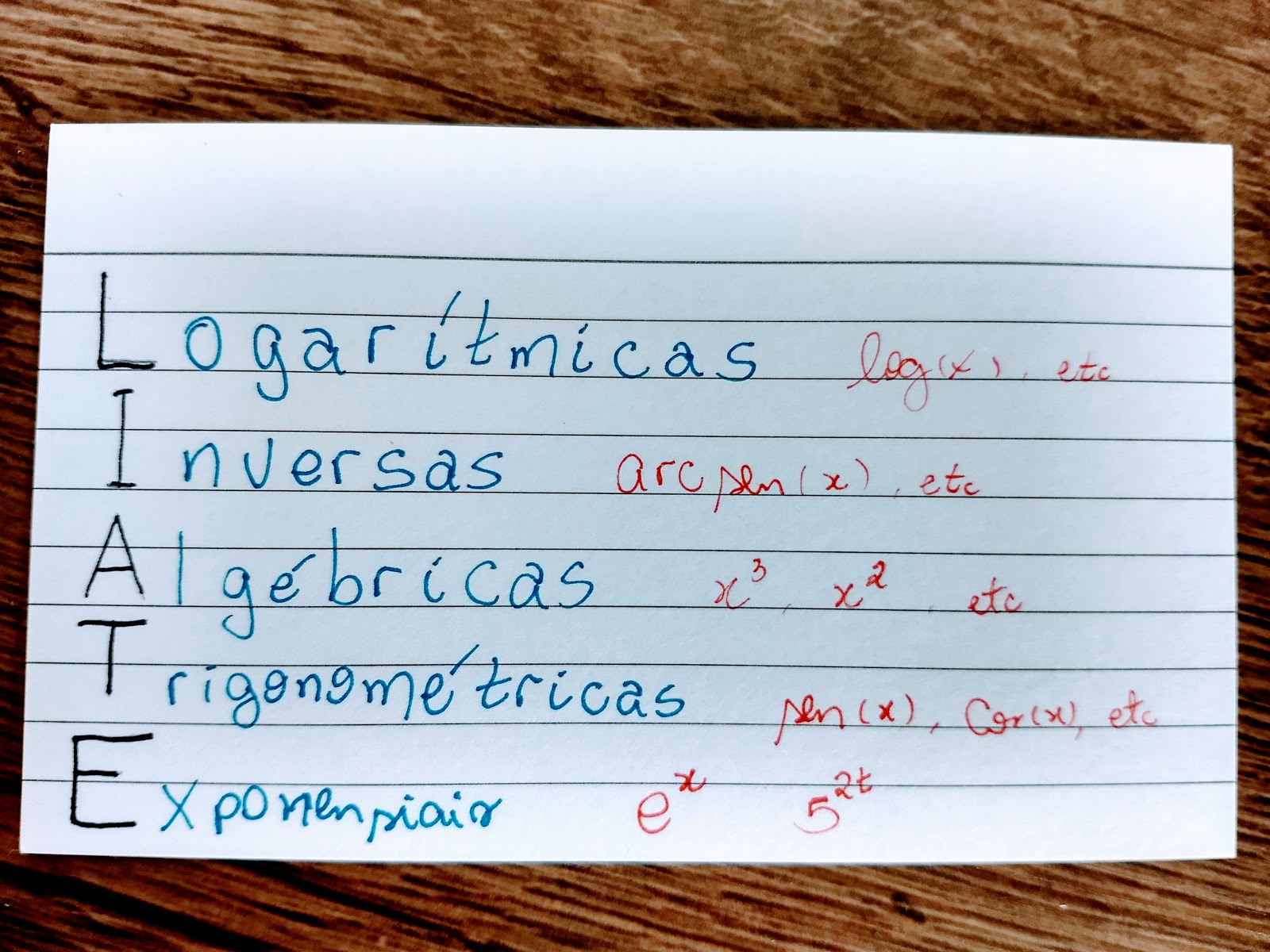 Como resolver integral por partes rapidamente? LIATE