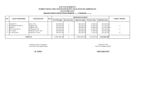 contoh spj - wood scribd indo