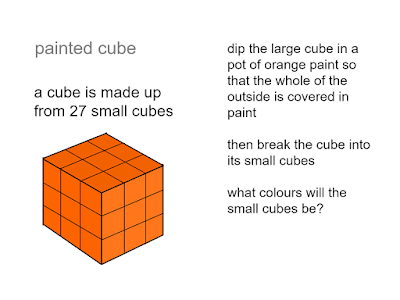 MEDIAN Don Steward mathematics teaching: painted cube