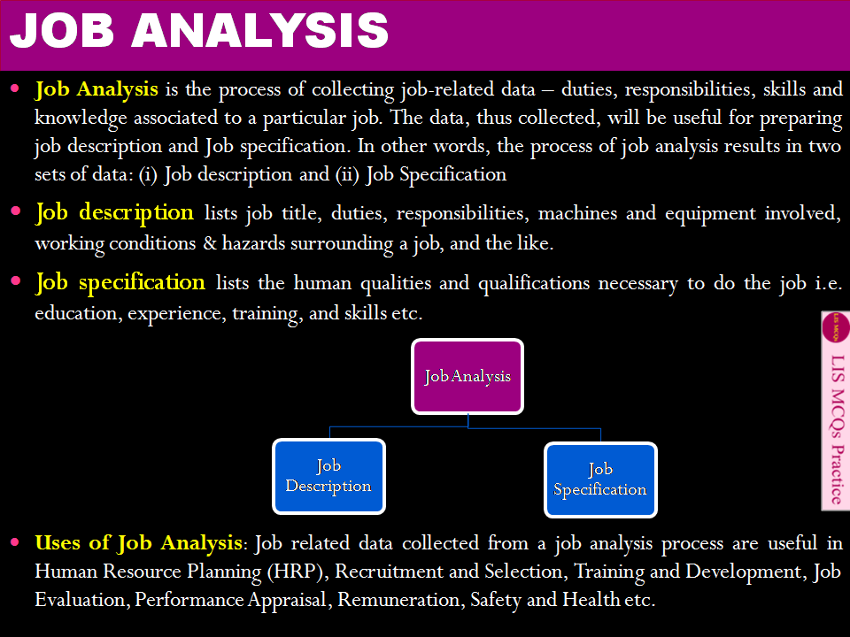 Job Analysis