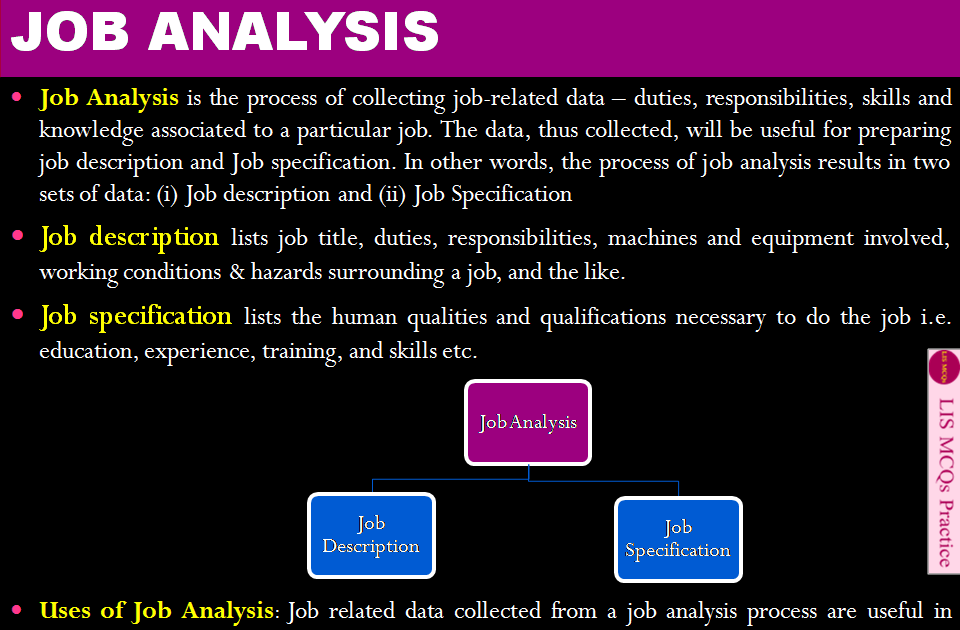 Job Analysis job-analysis