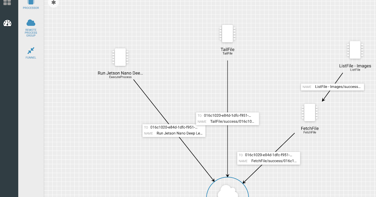 Data In Motion: Edge Processing with Jetson Nano Part 2 - Apache NiFi Flow