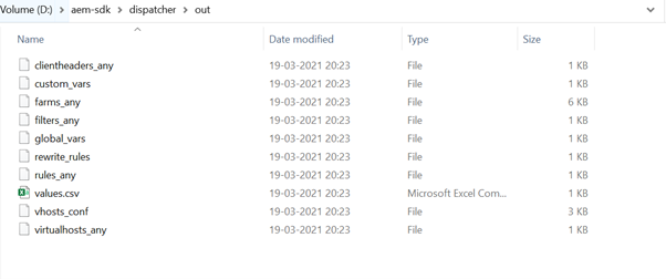 Slurp.. technical blogs!: AEM Dispatcher Setup Using Docker - Windows