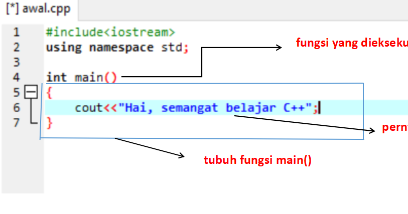 pengenalan program C++ : main(), pernyataan, komentar, library ...