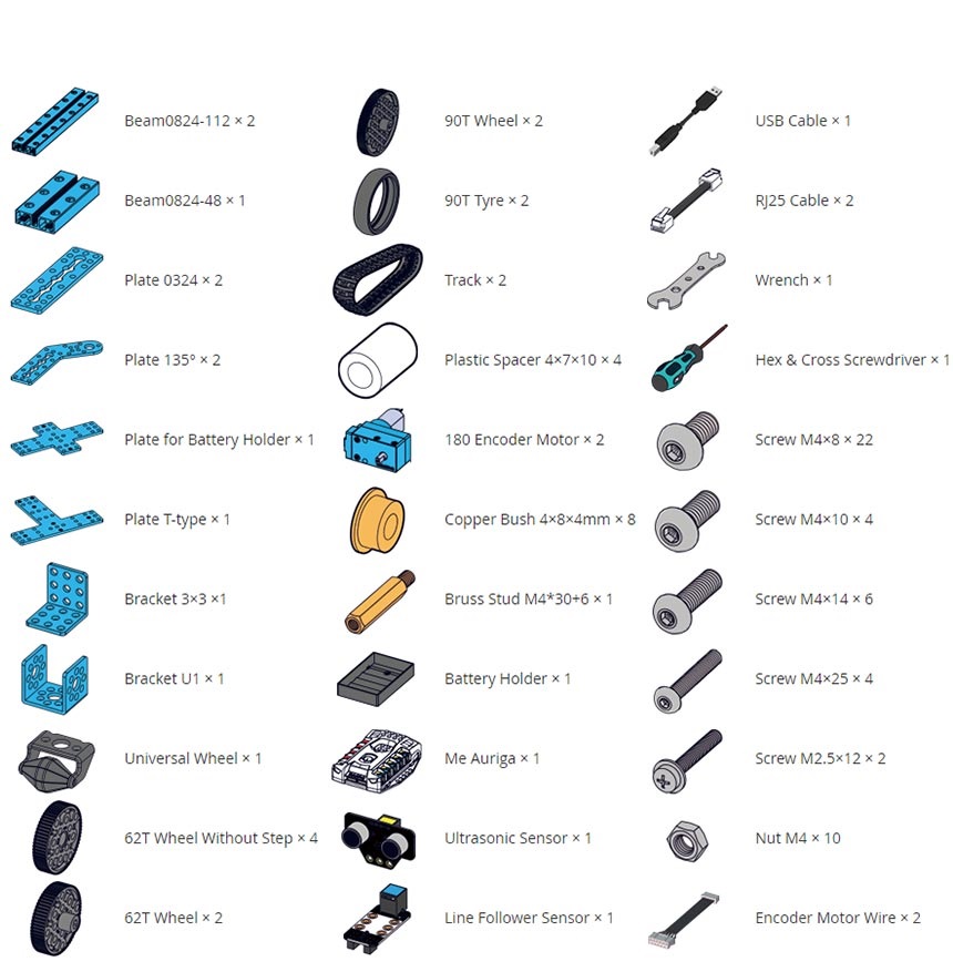 Conociendo el robot mBot