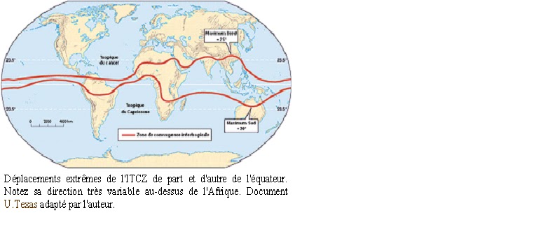 meteo-aero: notion generale